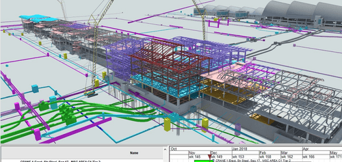 Bentey Systems Incorporated - History of CAD